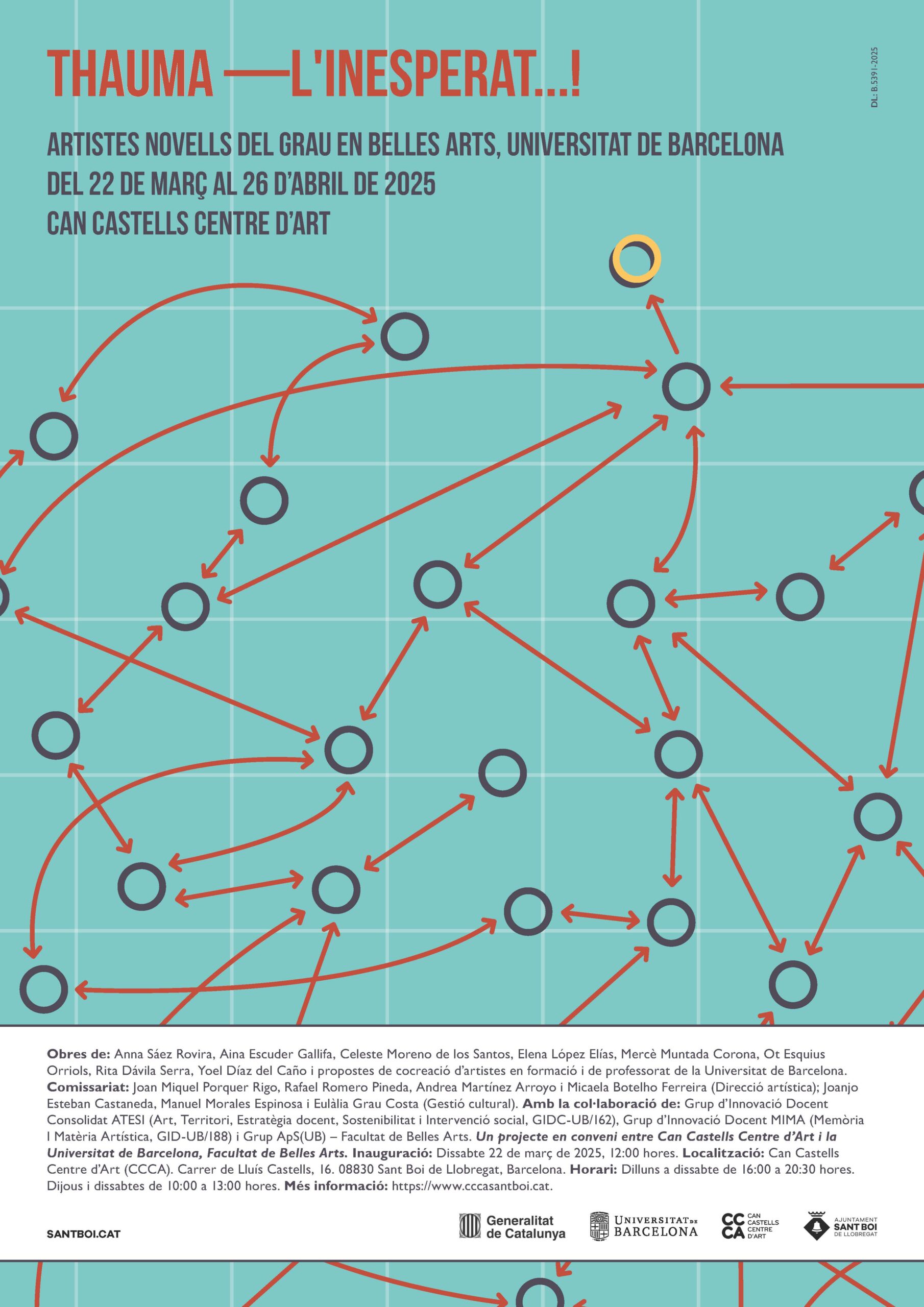Thauma — L’inesperat…! – Facultat de Belles Arts