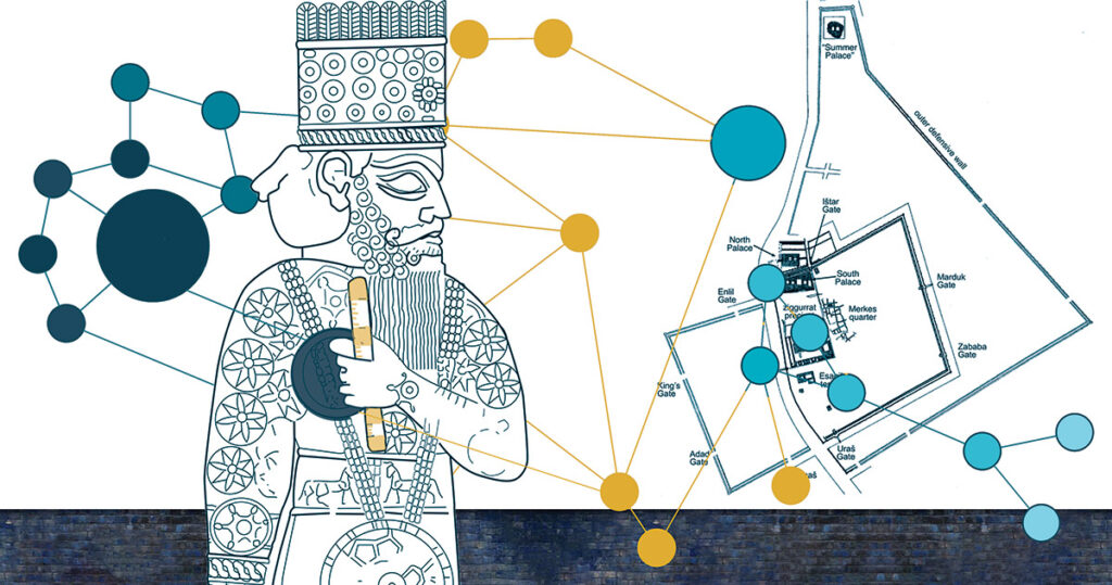 Religious networks in Babylon at the end of the 1st millennium BCE - RelNet